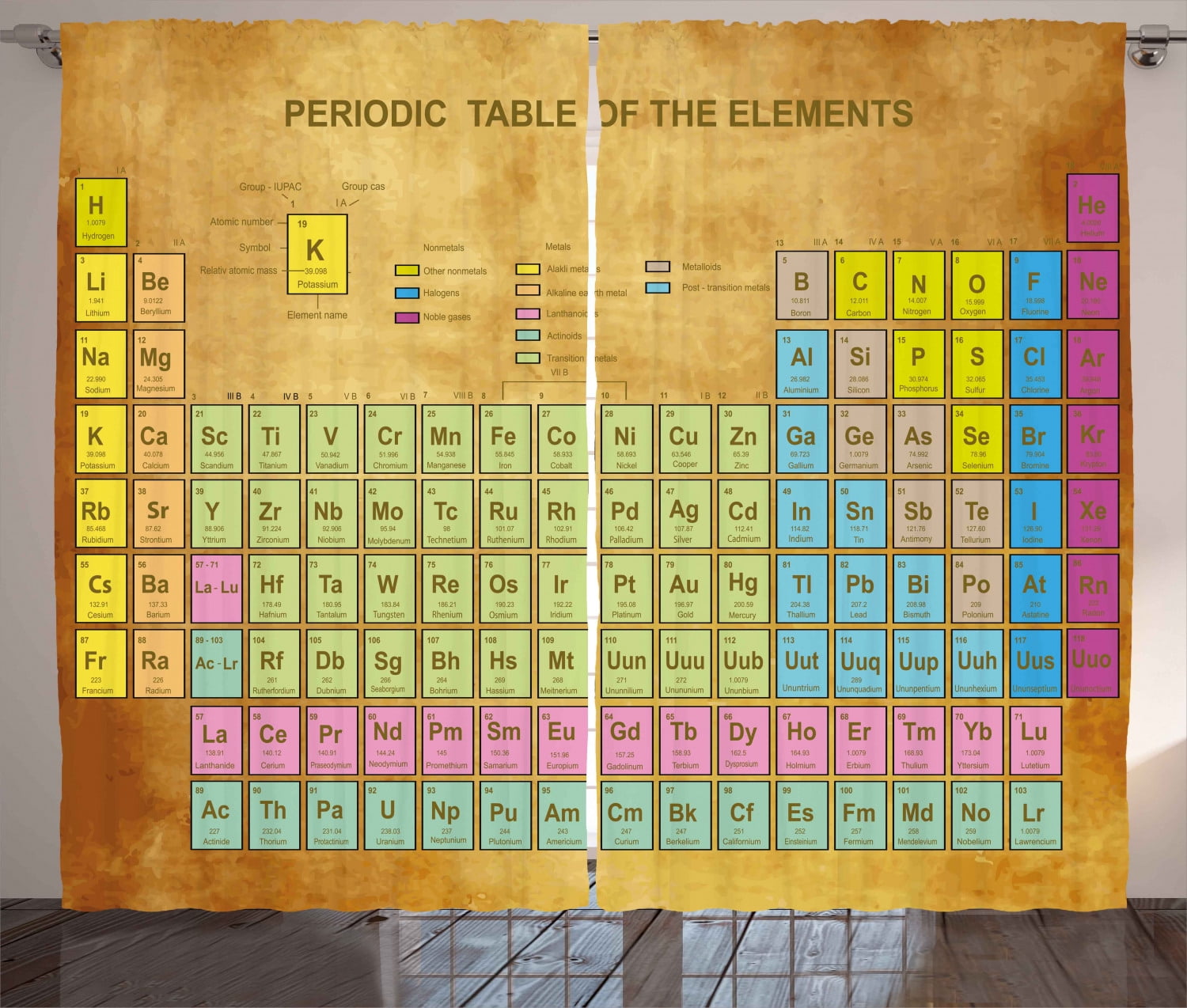 Ambesonne Periodic Table Curtains 2 Panel Set, Colorful Squared, 108" x ...