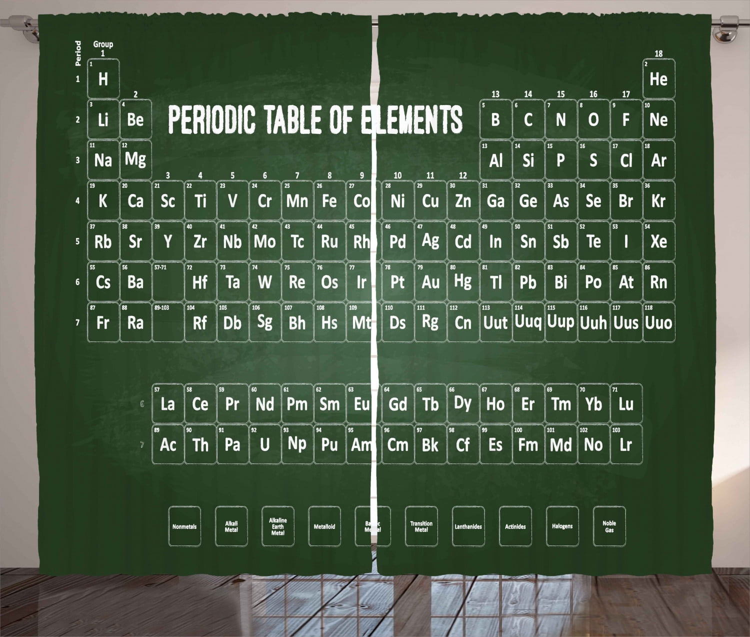 Ambesonne Periodic Table Curtains 2 Panel Set, Science Elements, 108" x ...