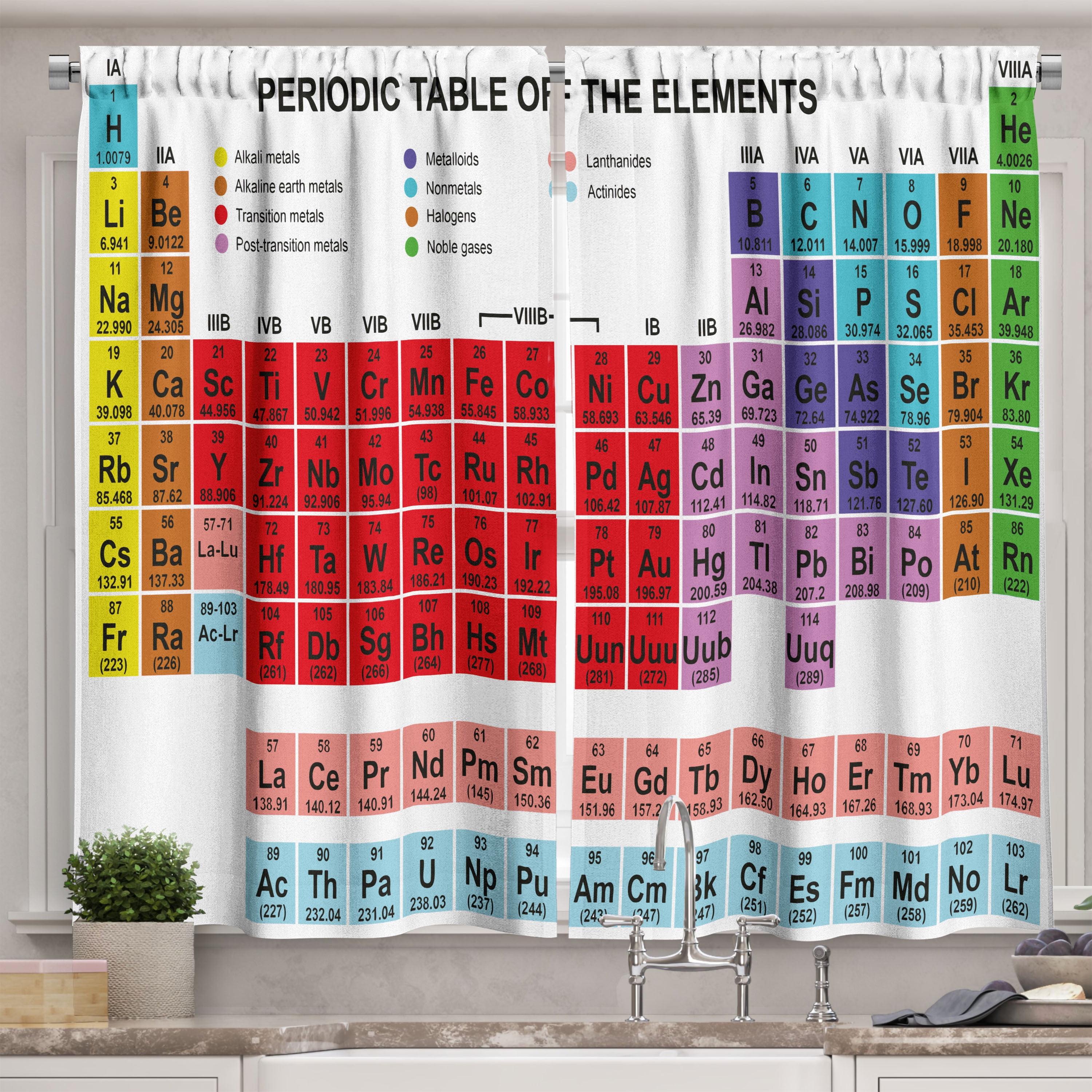 Periodic Table Curtains 2 Panels Set, Kids Children Educational Science ...