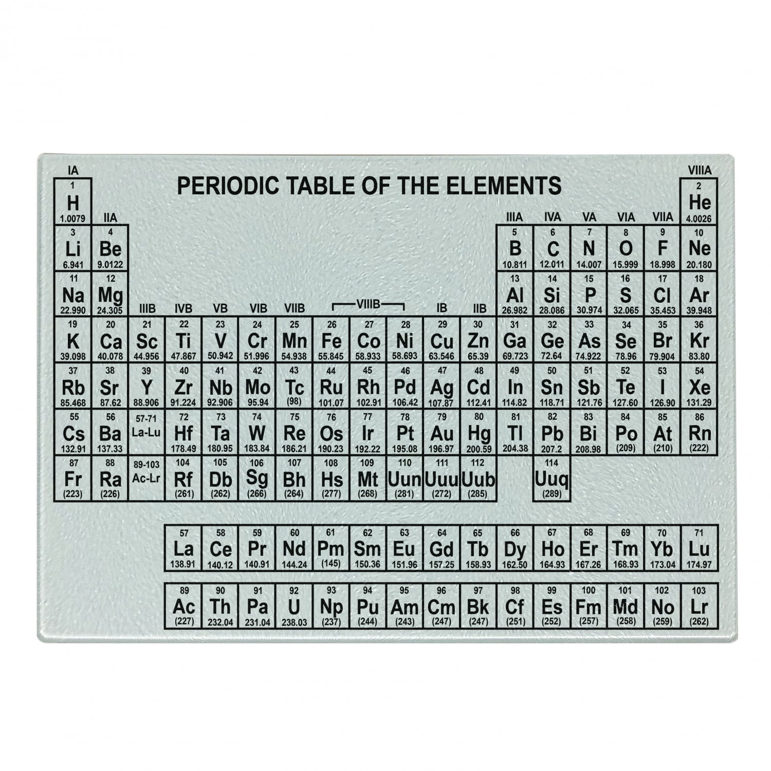 Periodic Table Cutting Board, Monochrome Simple Science Chemistry ...