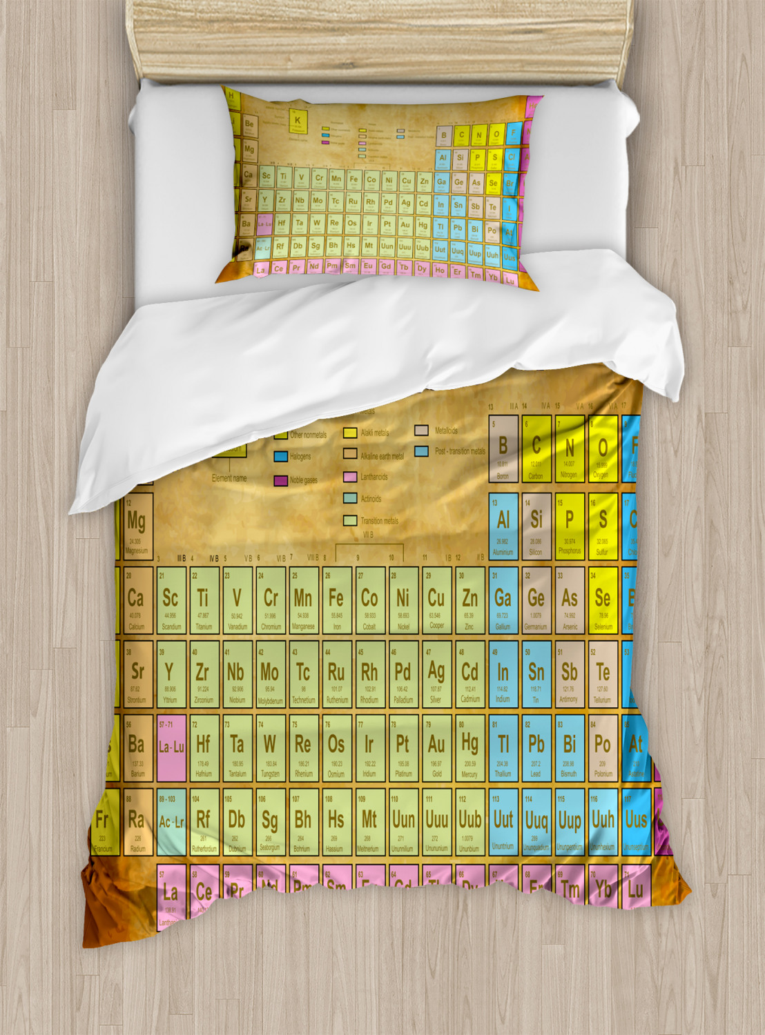 Periodic Table Duvet Cover Set Twin Size, Chemistry Elements for ...