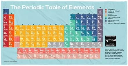 Periodic Table of Elements Beach Towel, Fun Chemistry Gift for Science ...
