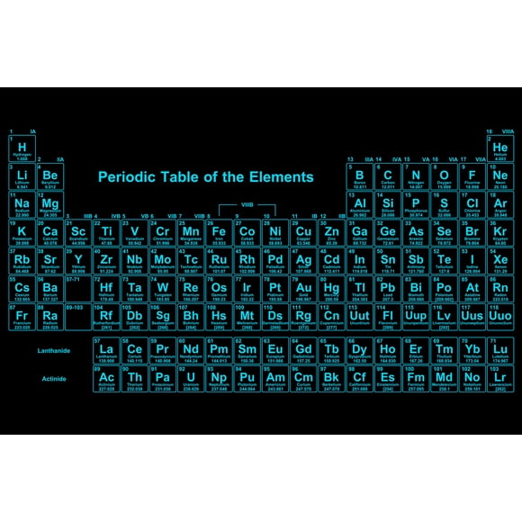 Learning Periodic Table