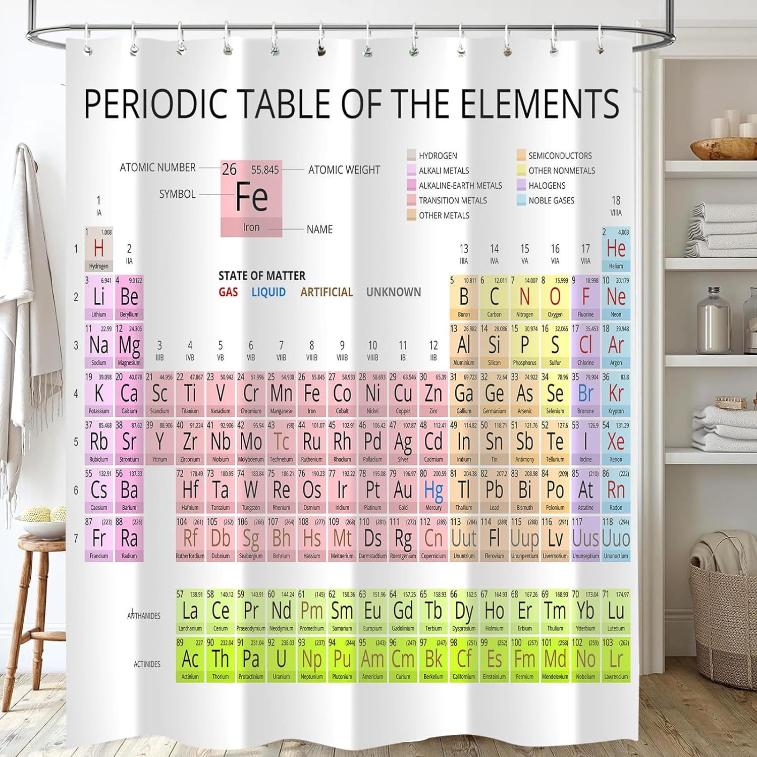 Periodic Table of Elements Fabric Shower Curtain, Chemistry Science ...