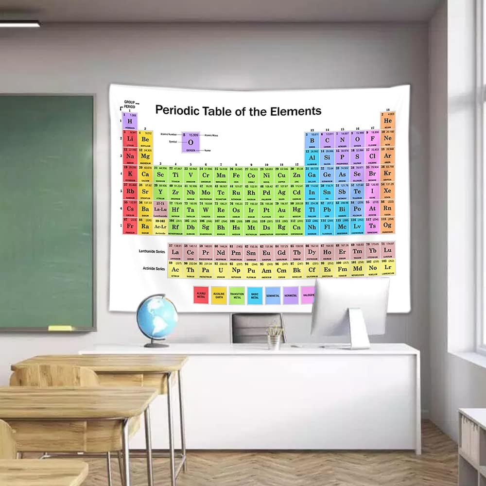Periodic Table of Elements Tapestry for Classroom Bedroom, High School ...