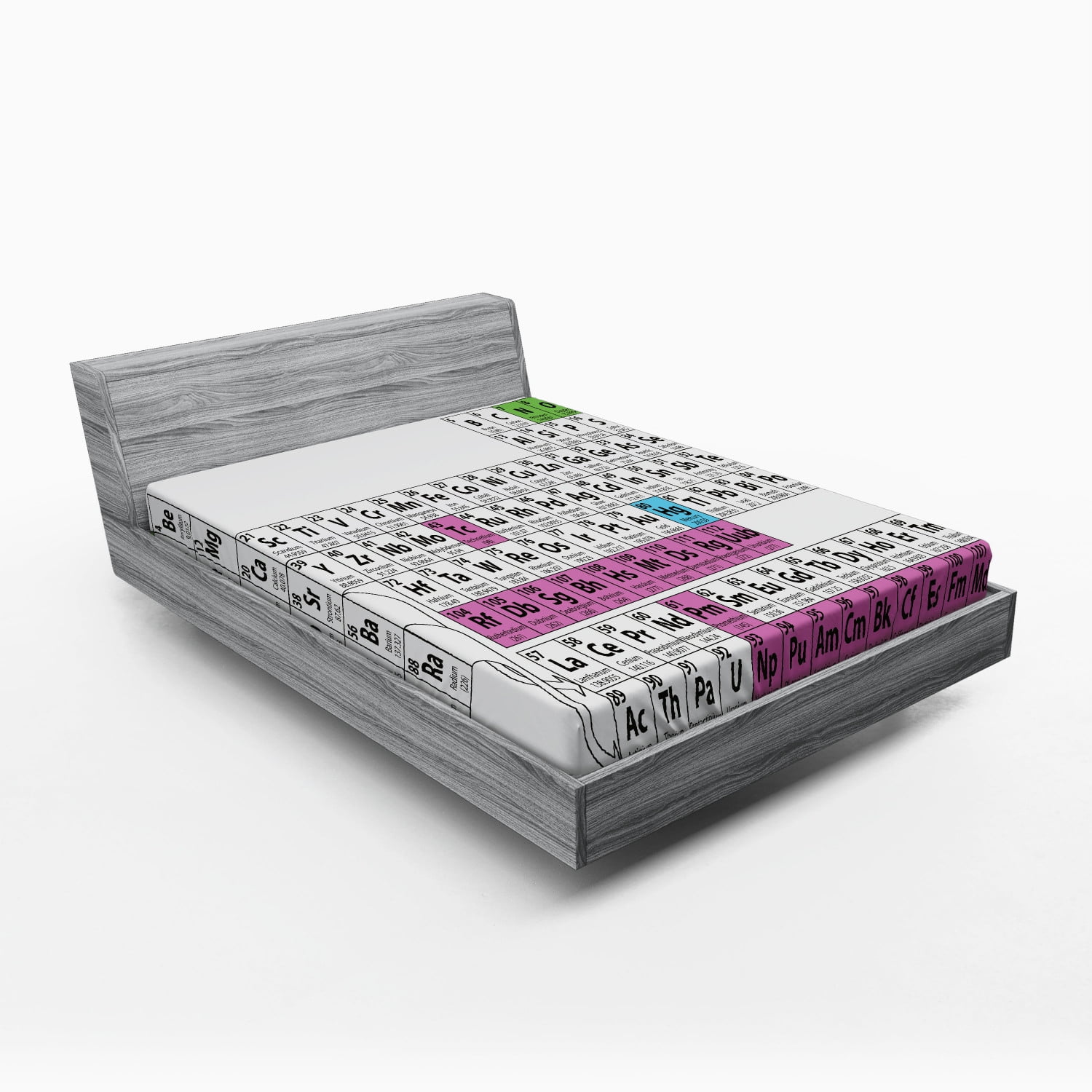 Periodic Table Fitted Sheet, Colorful Chemistry Science Club Print for ...