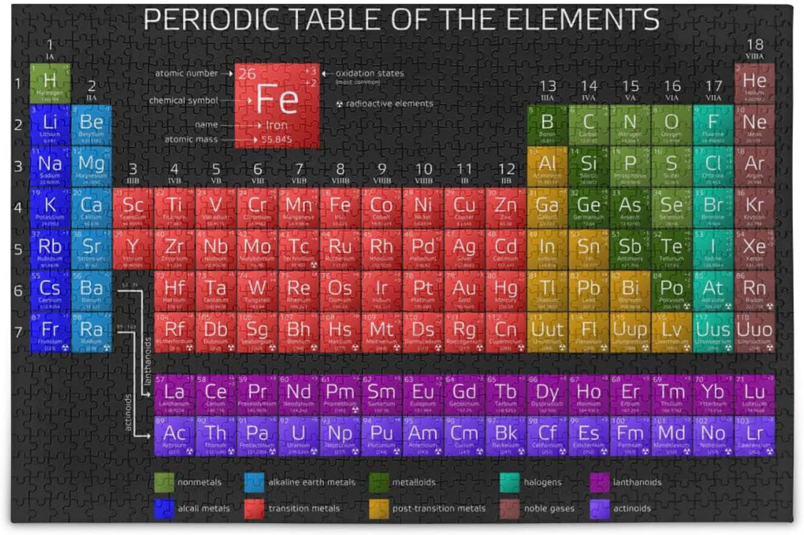 Periodic Table Jigsaw Puzzles for Adults 1000 Piece, Puzzles 1000 ...