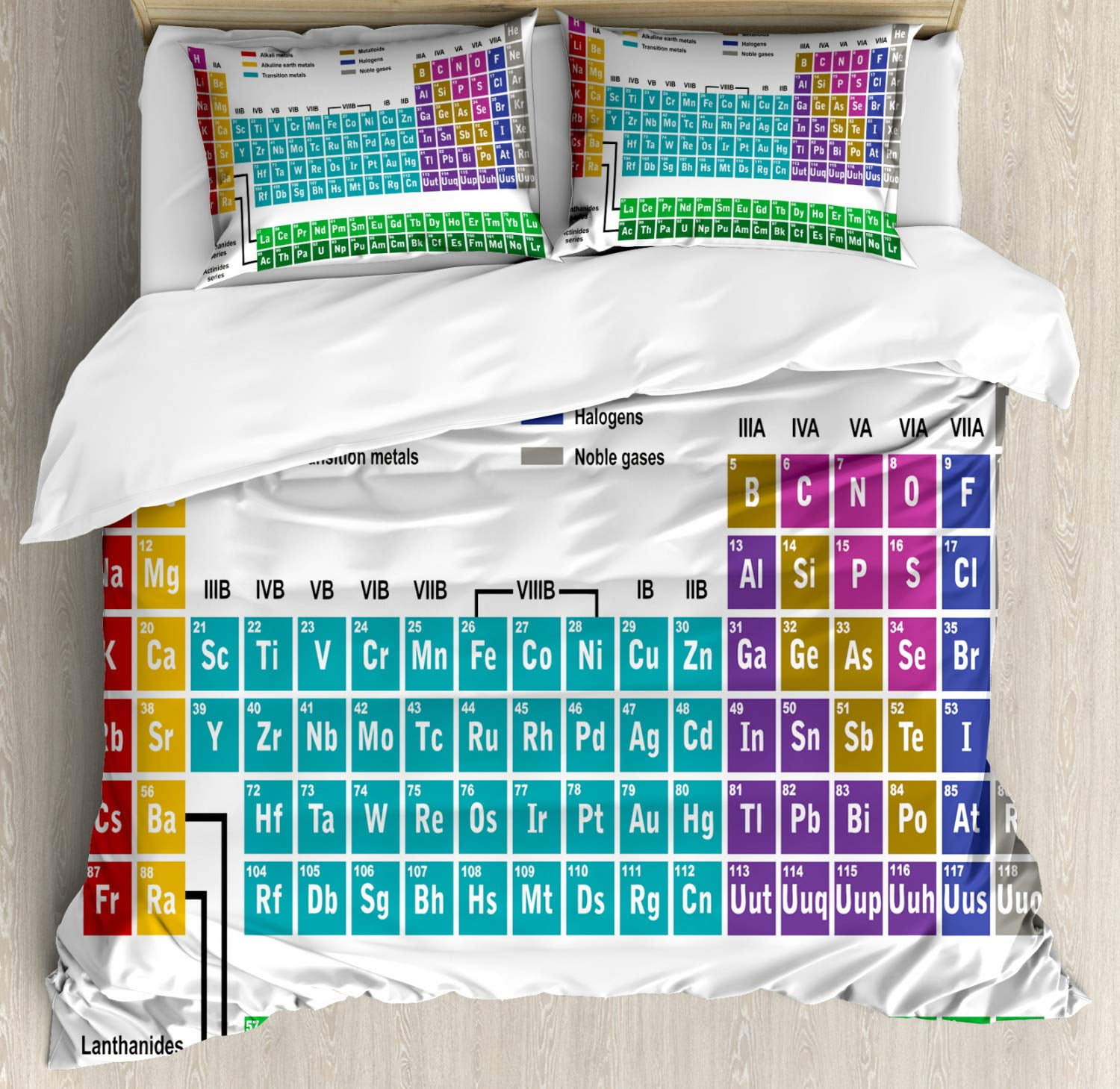 Periodic Table King Duvet Cover Educational Science Chemistry Bedding ...