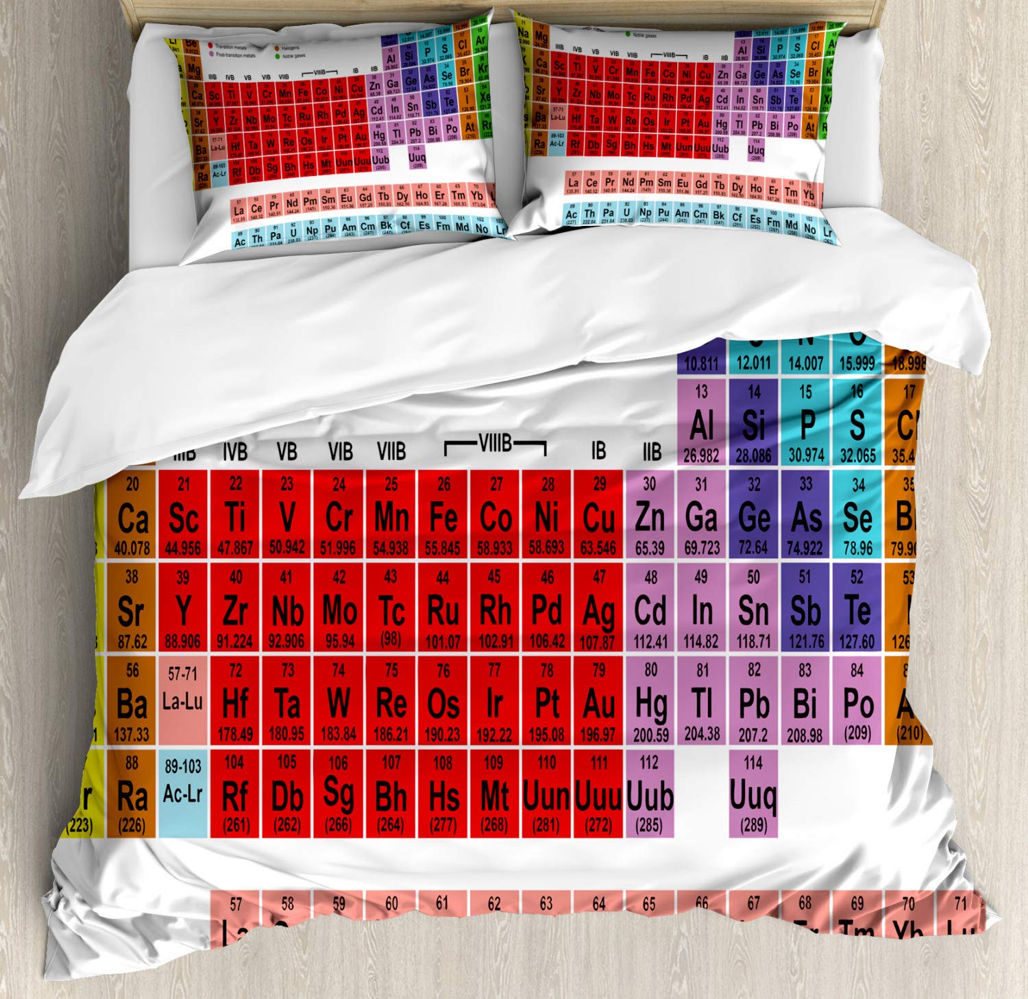 Periodic Table King Duvet Cover Educational Science Chemistry Bedding ...