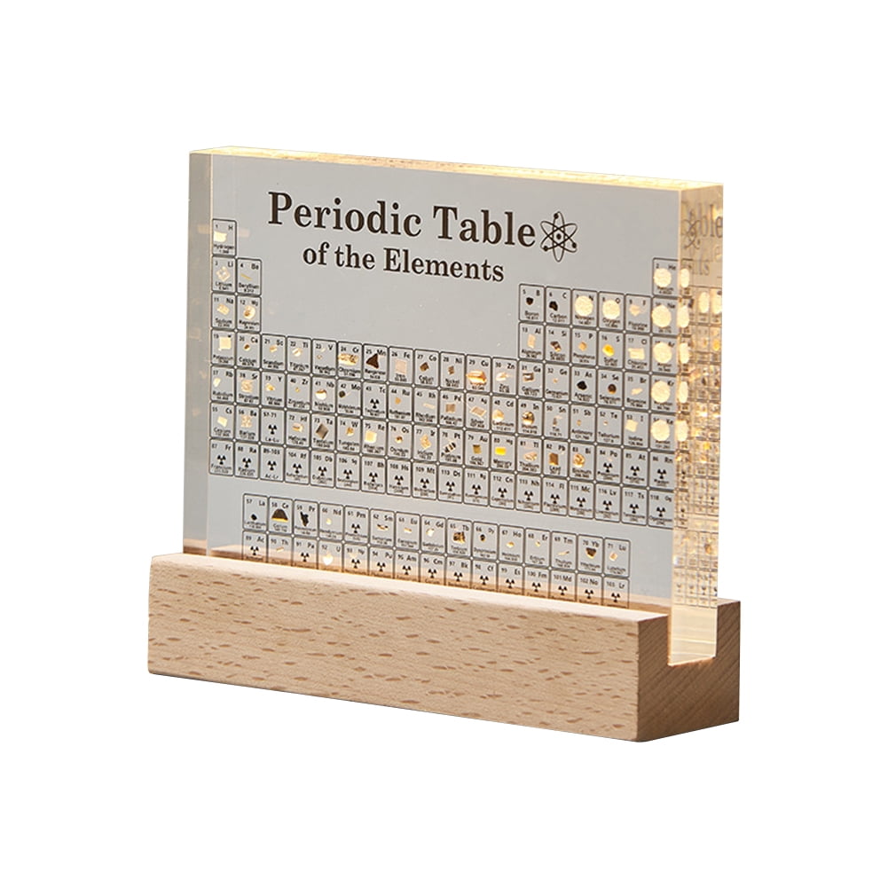 Periodic Table Light Elements