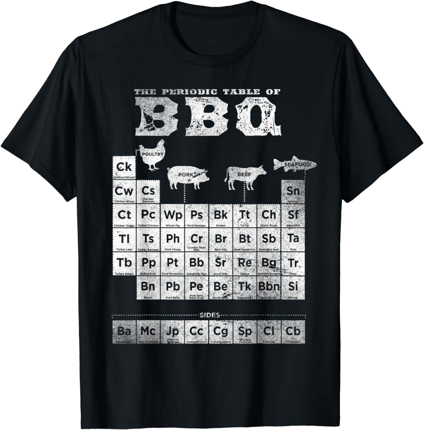 Periodic Table Of BBQ White Distressed BBQ Nerd T-Shirt - Walmart.com