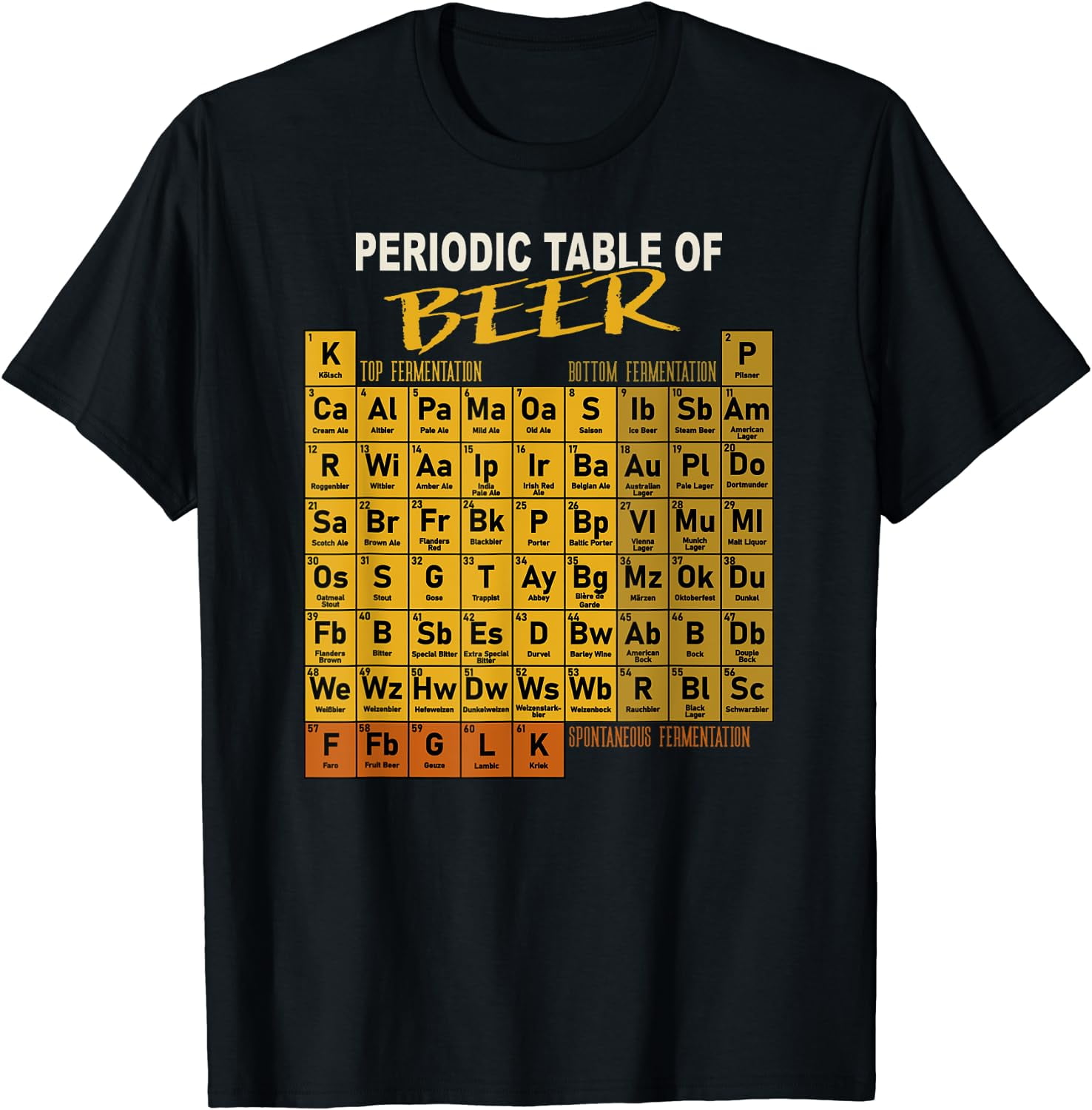 Periodic Table Of Beer - Craft Beer Style Brewery T-Shirt Black Medium ...