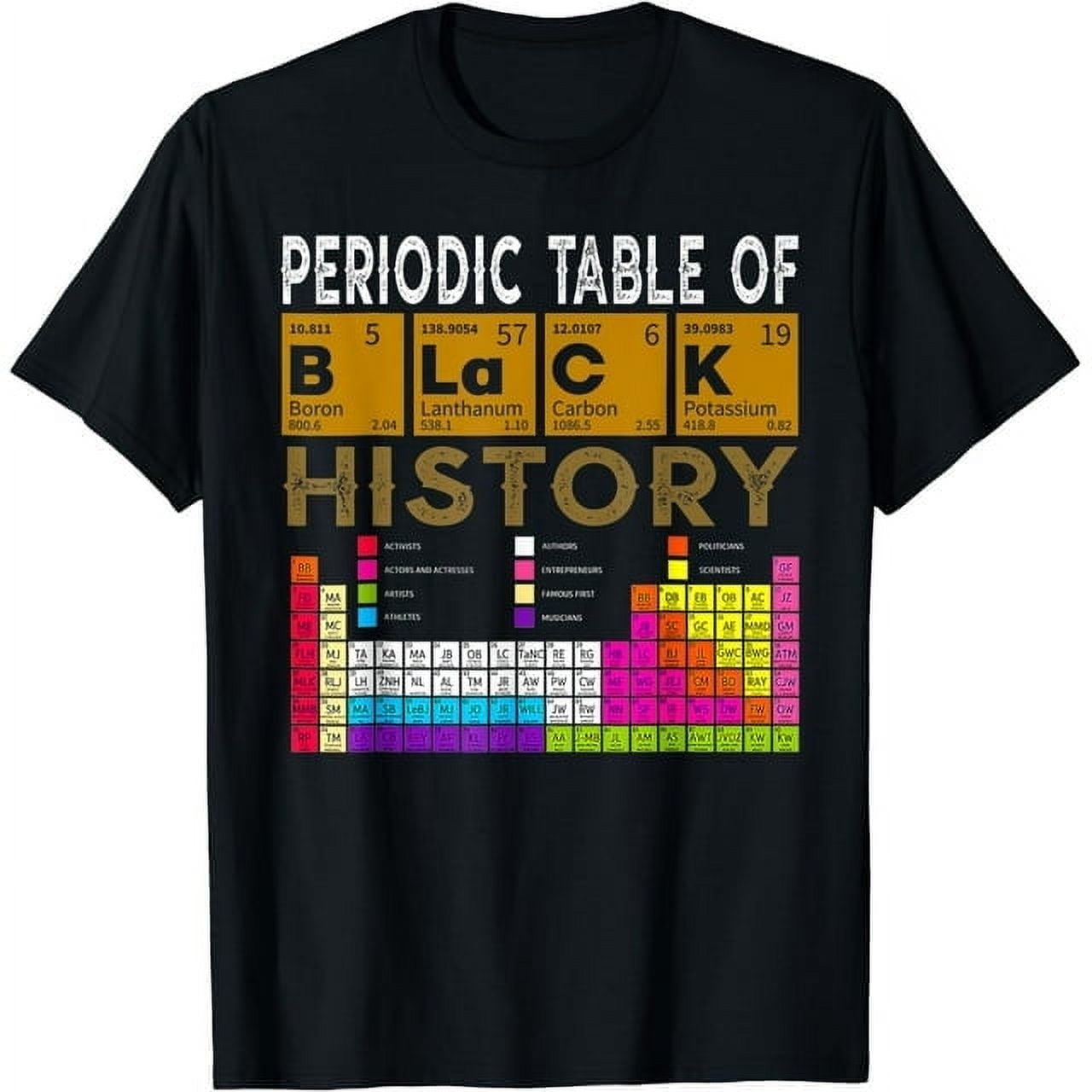 Periodic Table Of Black History Month African American Pride T-Shirt ...