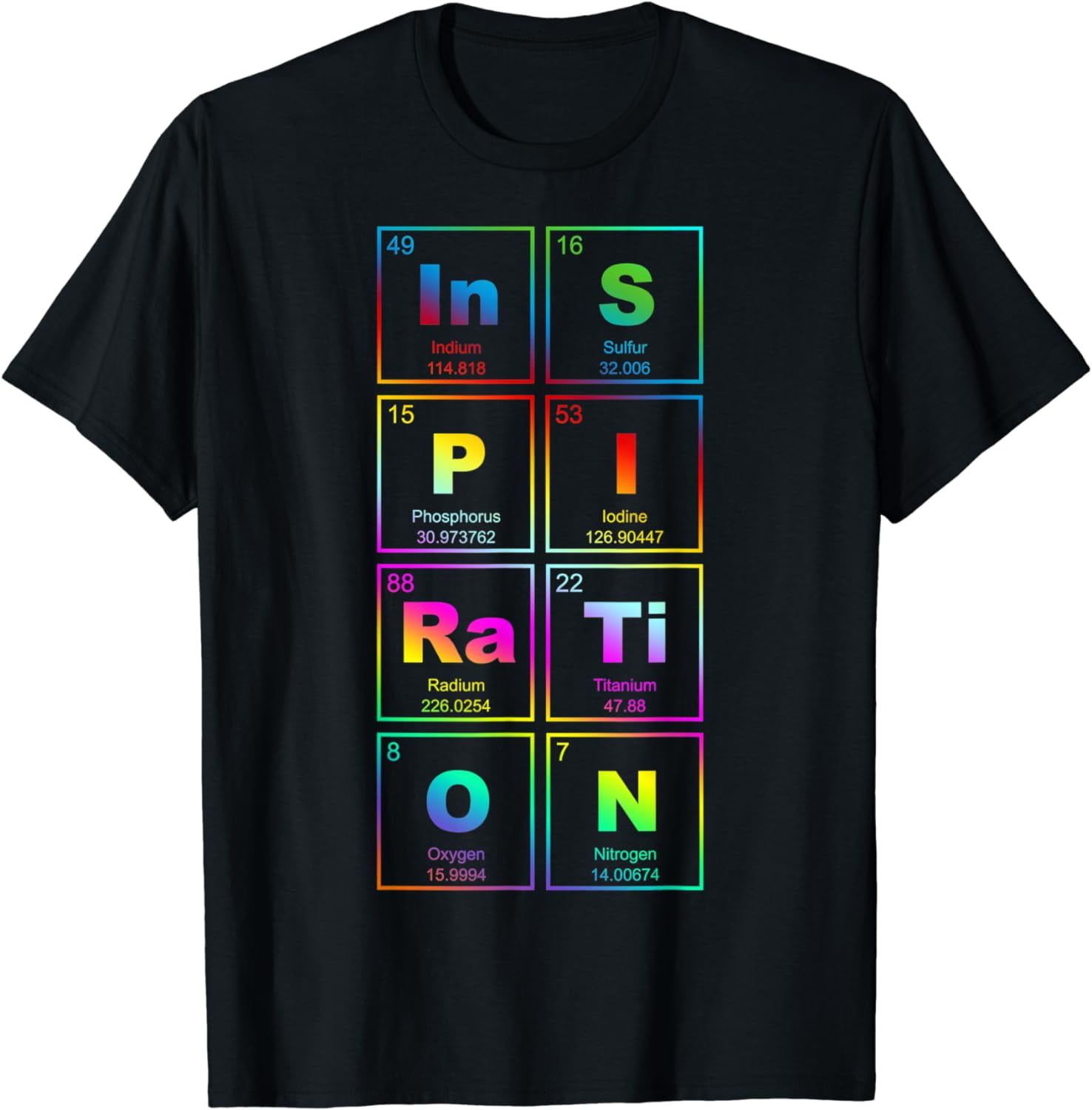 Periodic Table Of Chemical Elements - INSPIRATION 5 T-Shirt - Walmart.com