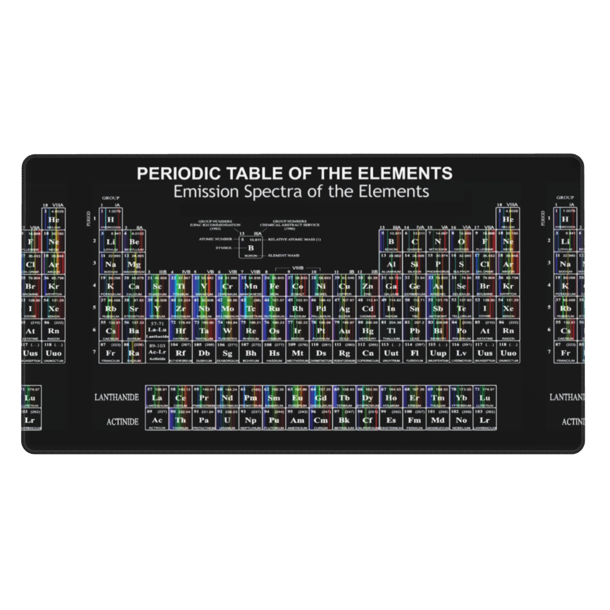 Periodic Table Of Chemical Elements Large Gaming Mouse Pad, Large ...