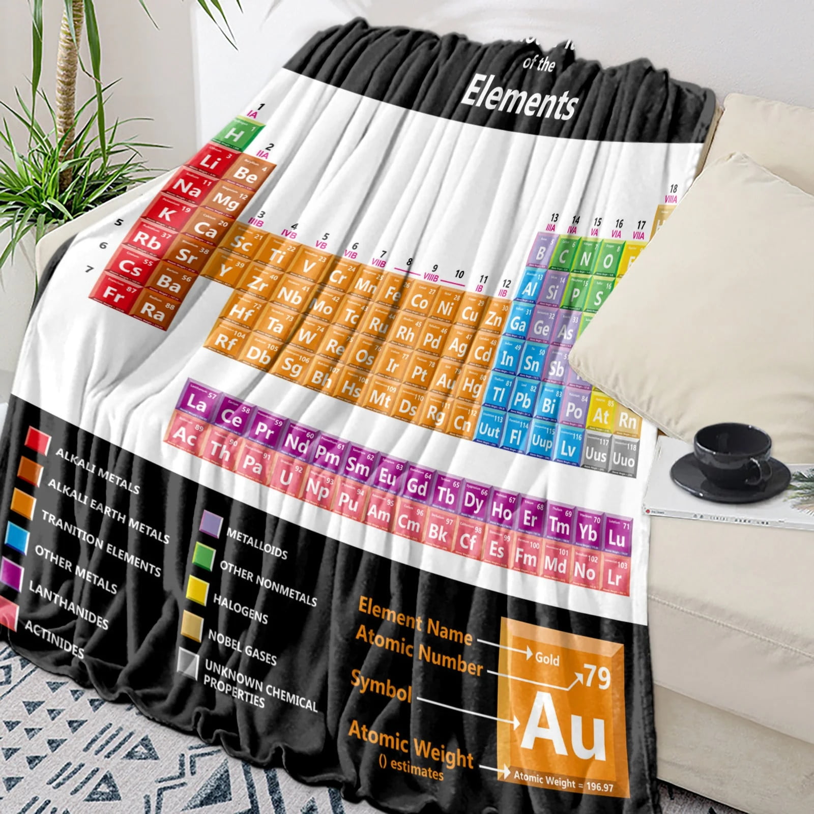 Periodic Table Of Chemistry Throw Blanket Warm Microfiber Blanket ...