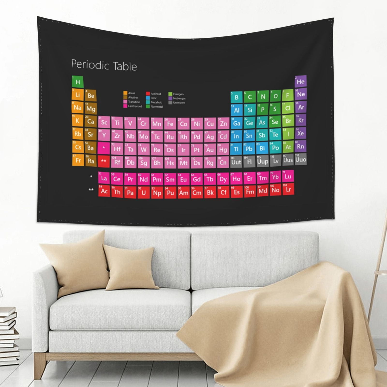 Periodic Table Of Elements Chemistrytapestry Wall Hanging Decor For ...