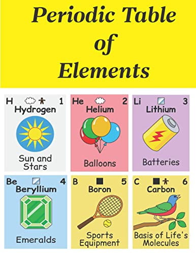 Pre-Owned Periodic Table Of Elements: Flashcards collection of the ...