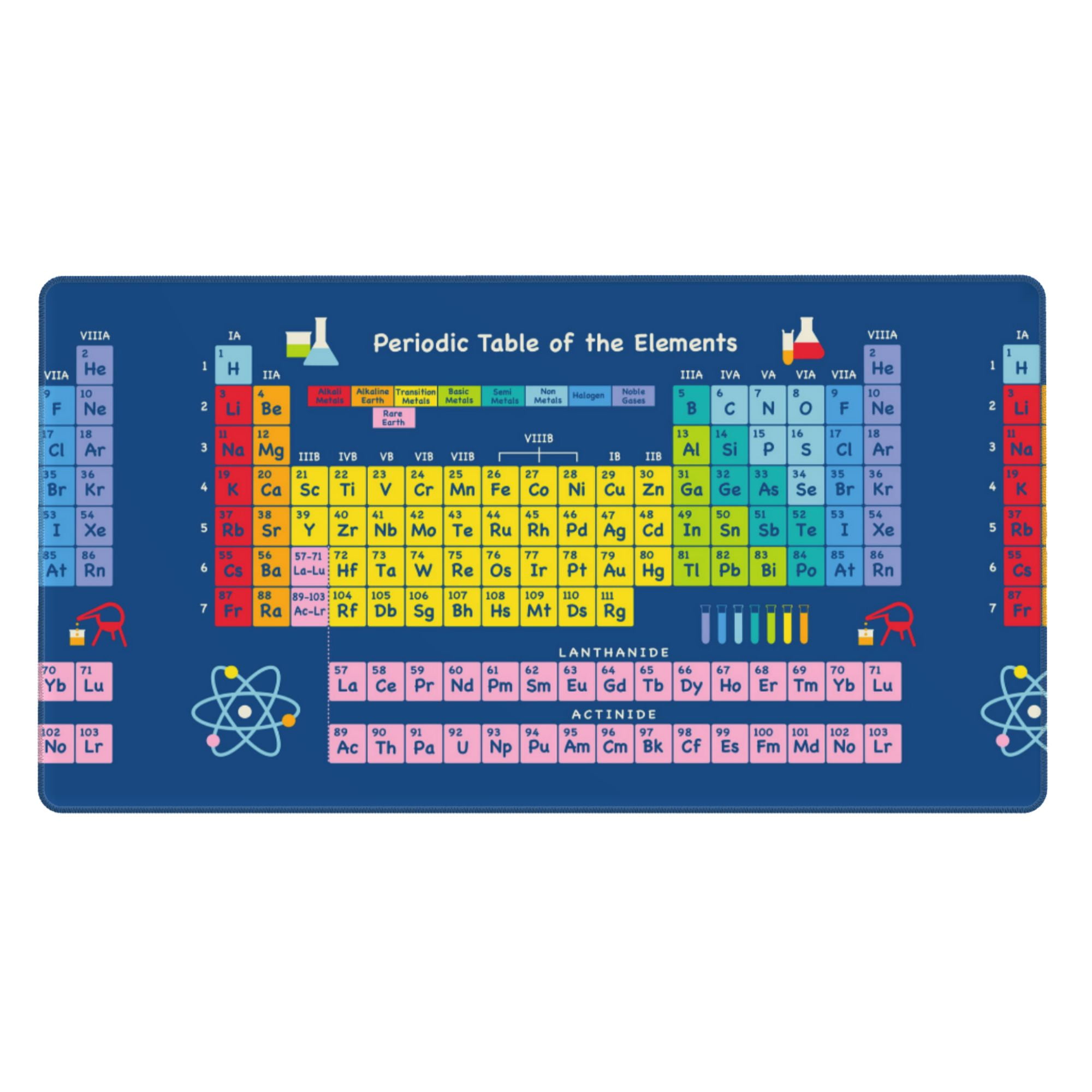 Periodic Table Of Elements Large Gaming Mouse Pad, Large Keyboard Pad ...