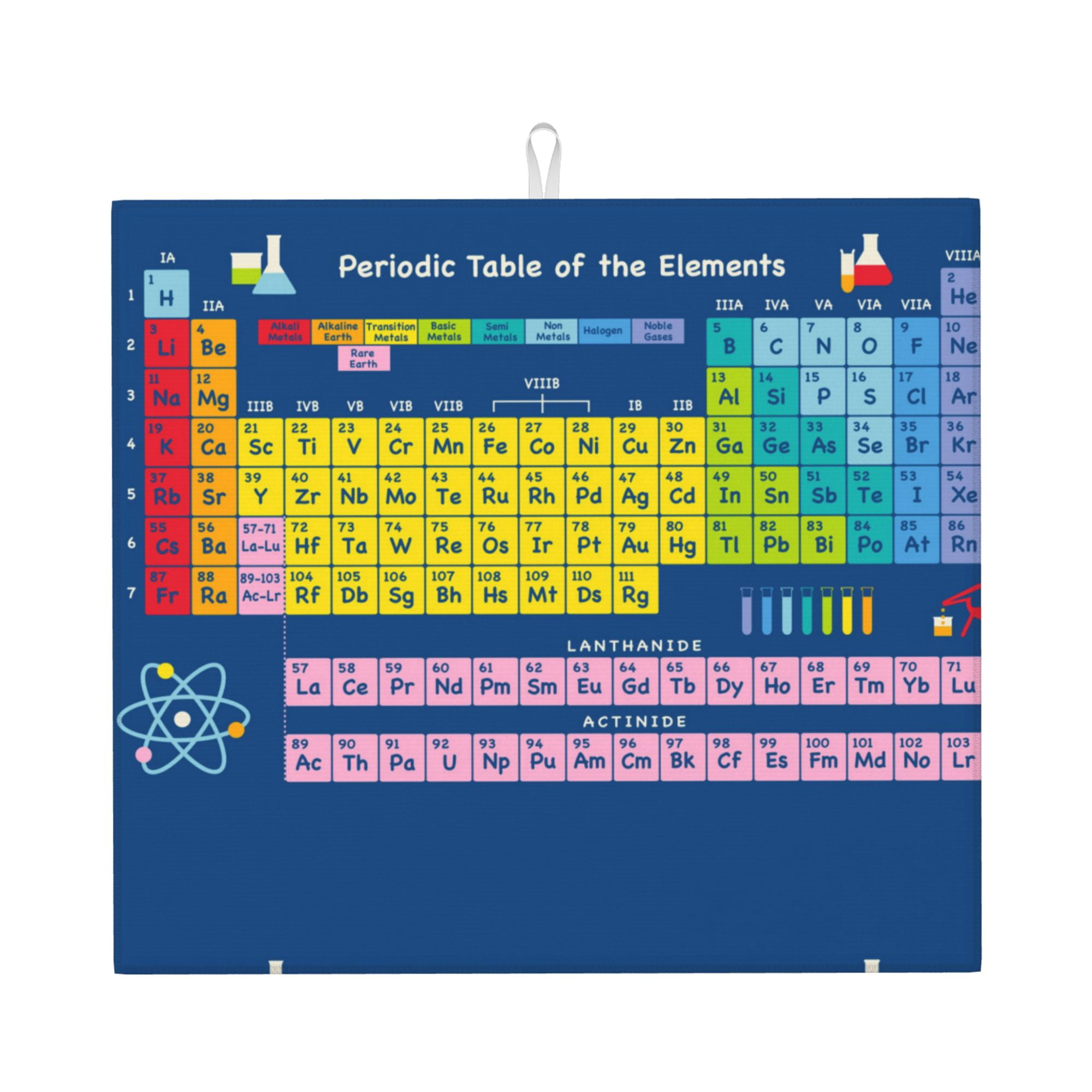 Periodic Table Of Elements Microfiber Kitchen Counter Mat,Dish Drying ...