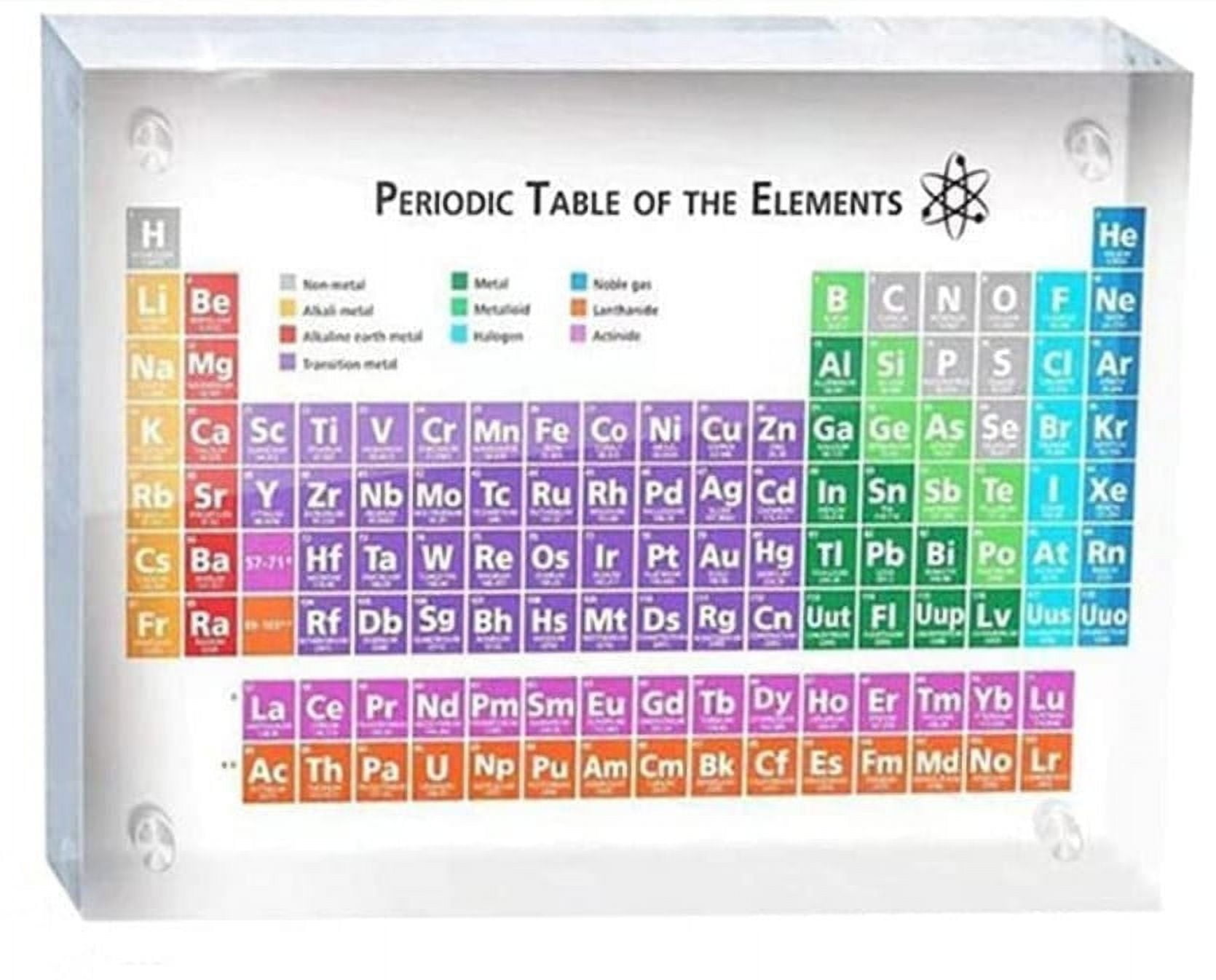 Periodic Table Of Elements Acrylic Block, Science Chemistry Chart for ...