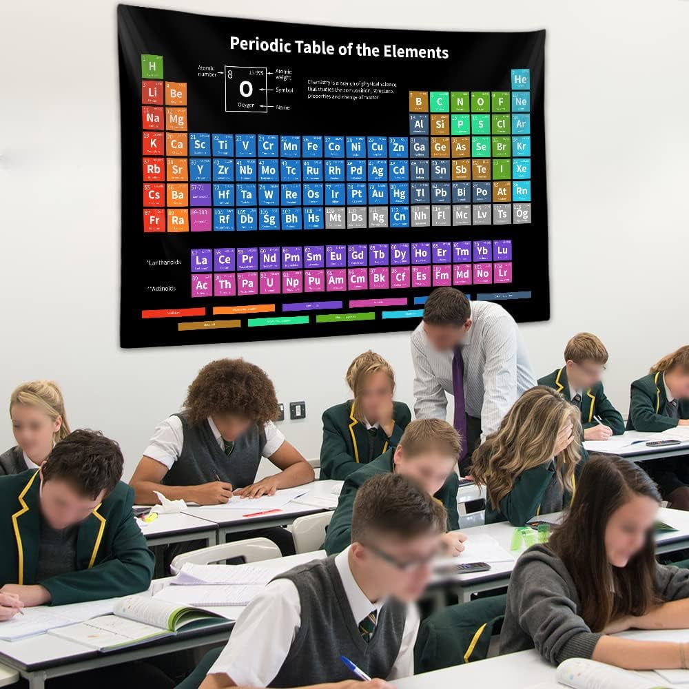 Periodic Table Of Elements Poster Tapestry, Science Lab Chemistry ...