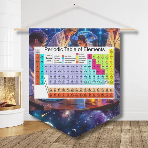 Periodic Table Of Elements, Poster with hangers, Periodic Table Poster ...