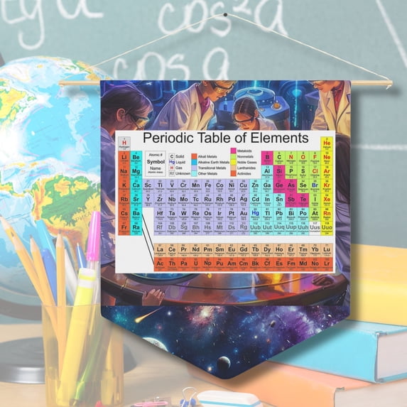 Periodic Table Of Elements, Poster with hangers, Periodic Table Poster ...