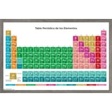 Periodic Table Of Elements - Spanish Wall Poster, 22.375" x 34", Framed ...