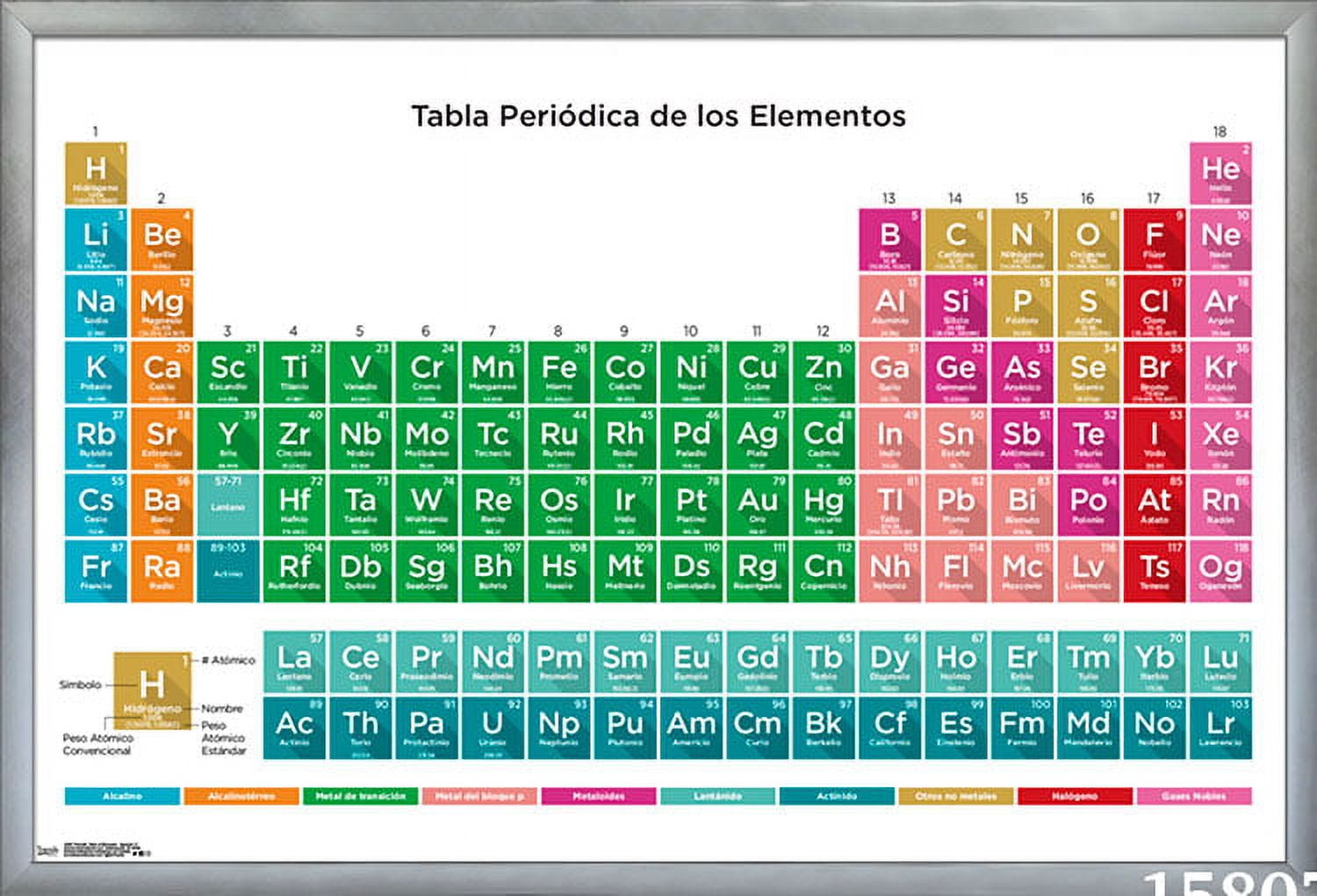 Periodic Table Of Elements - Spanish Wall Poster, 22.375" x 34", Framed ...