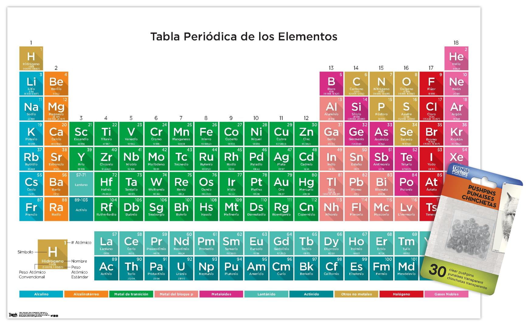 Periodic Table Of Elements - Spanish Wall Poster with Push Pins, 14.725 ...