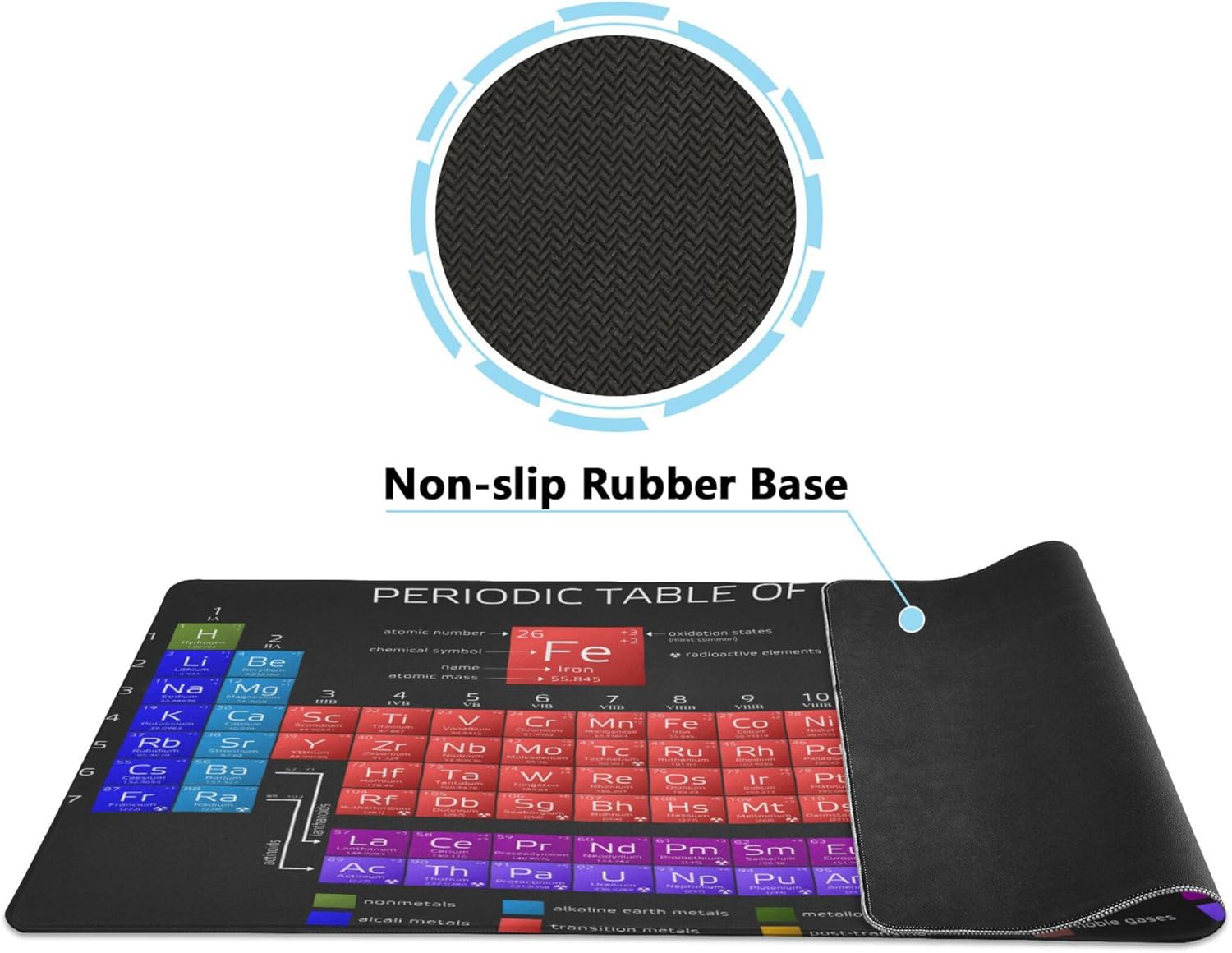 Periodic Table Of The Elements Black Gaming Mouse Pad Large Mousepad ...