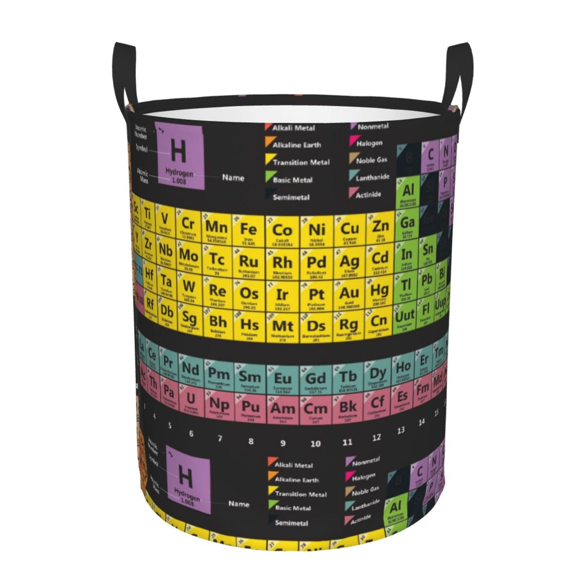 Periodic Table Of The Elements Chemistry Circular Laundry Basket (With ...