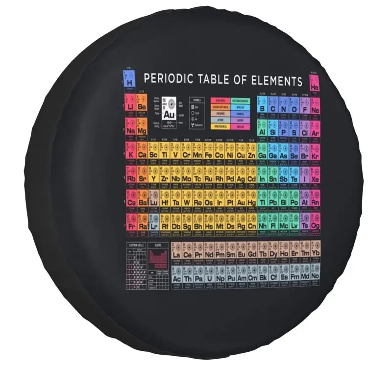 Periodic Table Of TheTire Cover Chemistry Spare Wheel Protector Fit ...