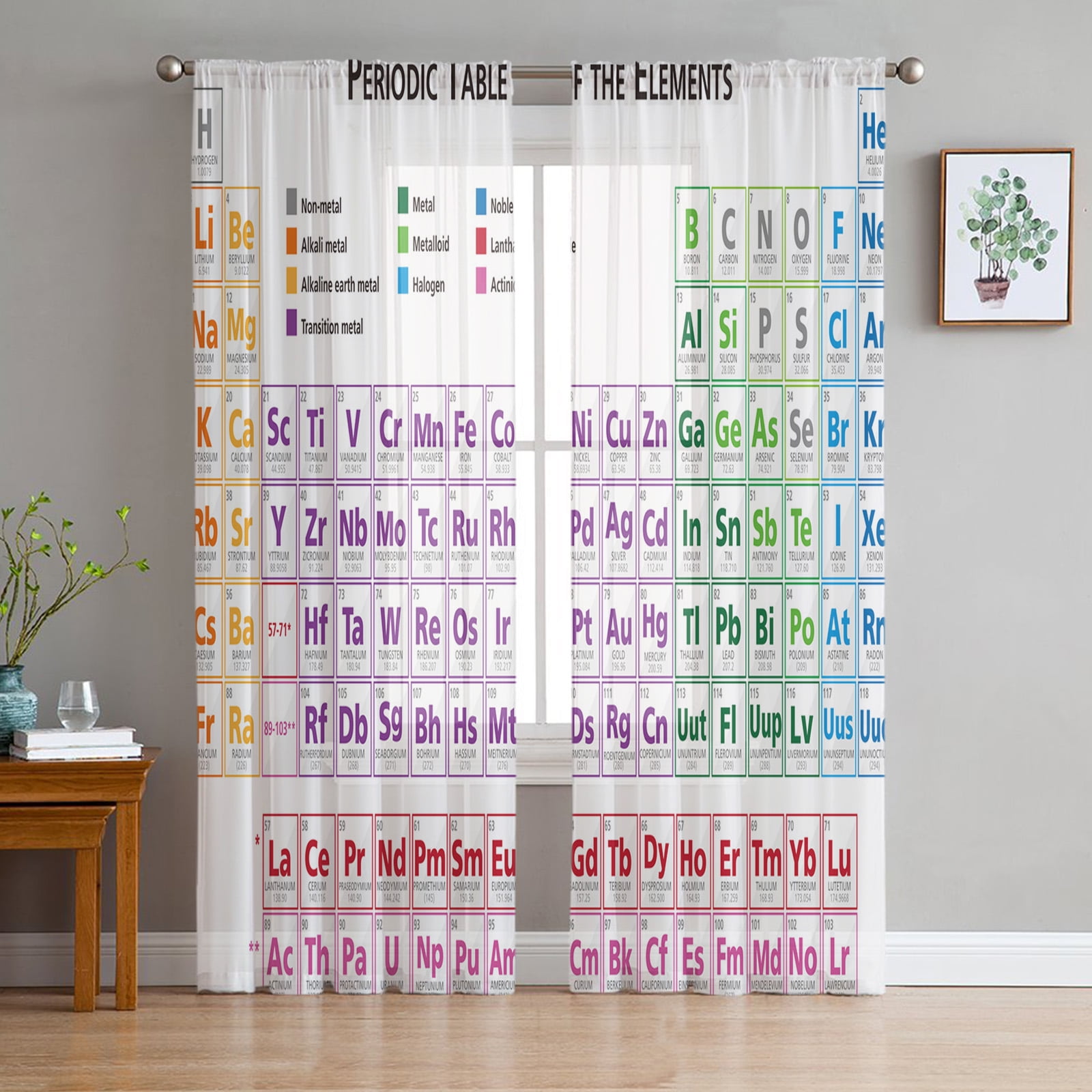 Periodic Table Of Tulle Curtains for Living Room Bedroom ration ...