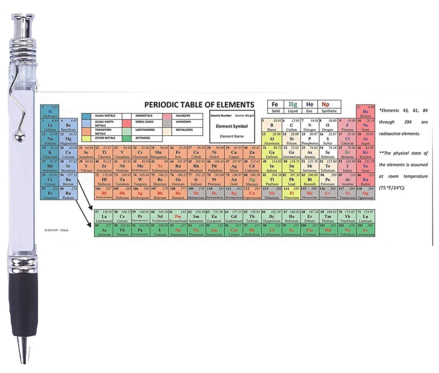 Periodic Table Pen With Chemistry Formulas And Equations | Pack of 2 ...