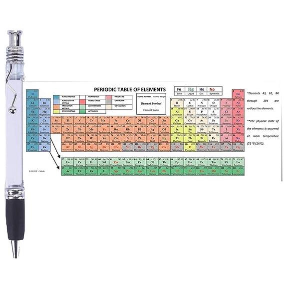 Periodic Table Pen With Chemistry Formulas And Equations | Pack of 2 ...