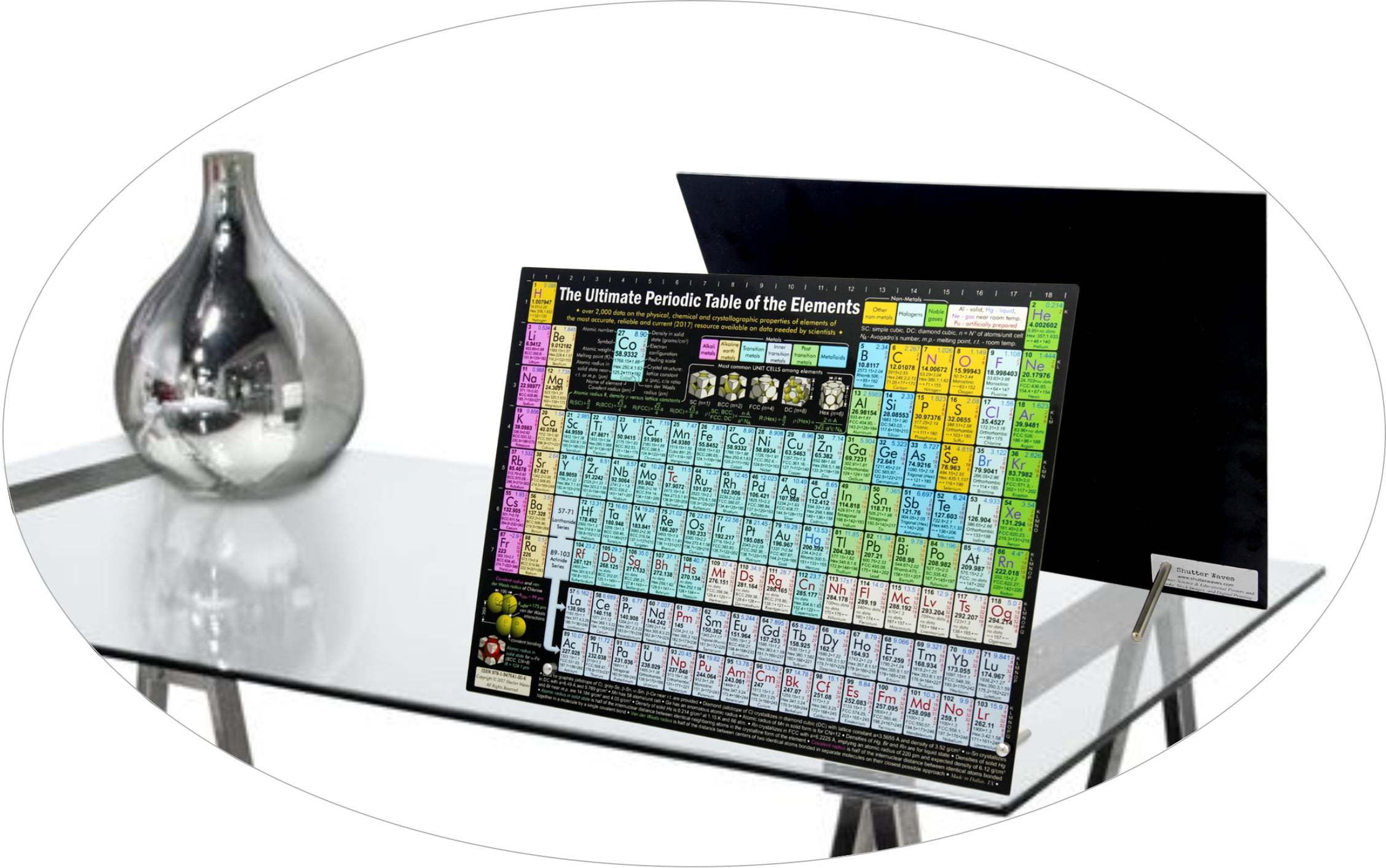 Periodic Table Poster - 11x14 inch Art Paper Print on 2mm Styrene ...