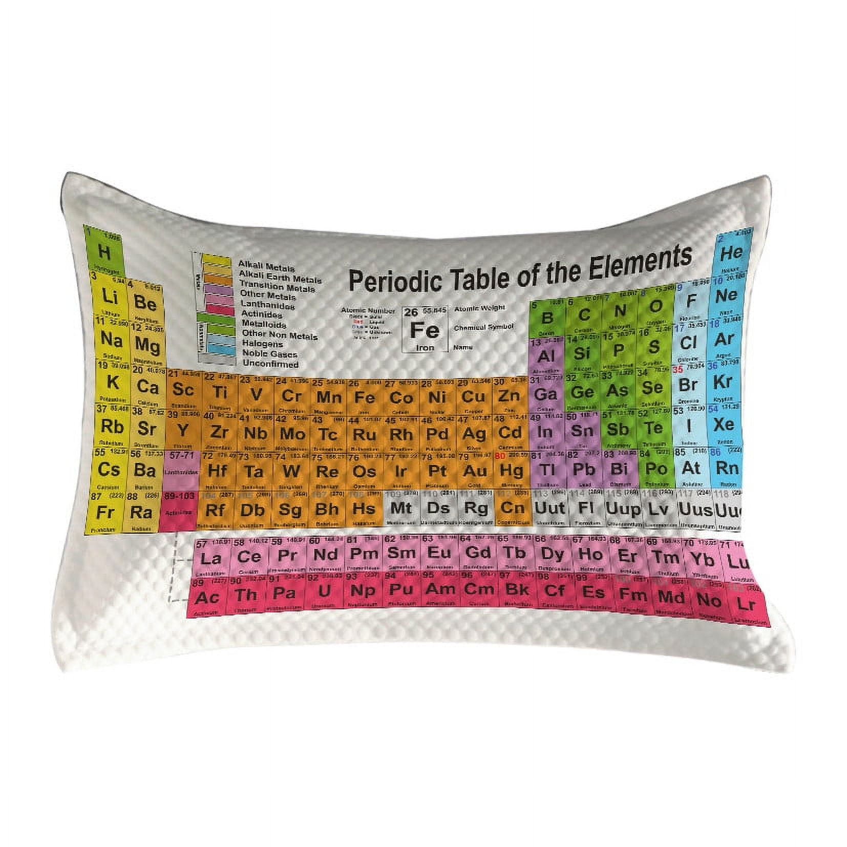 Periodic Table Quilted Pillowcover, Science Freak Chemistry Lovers ...