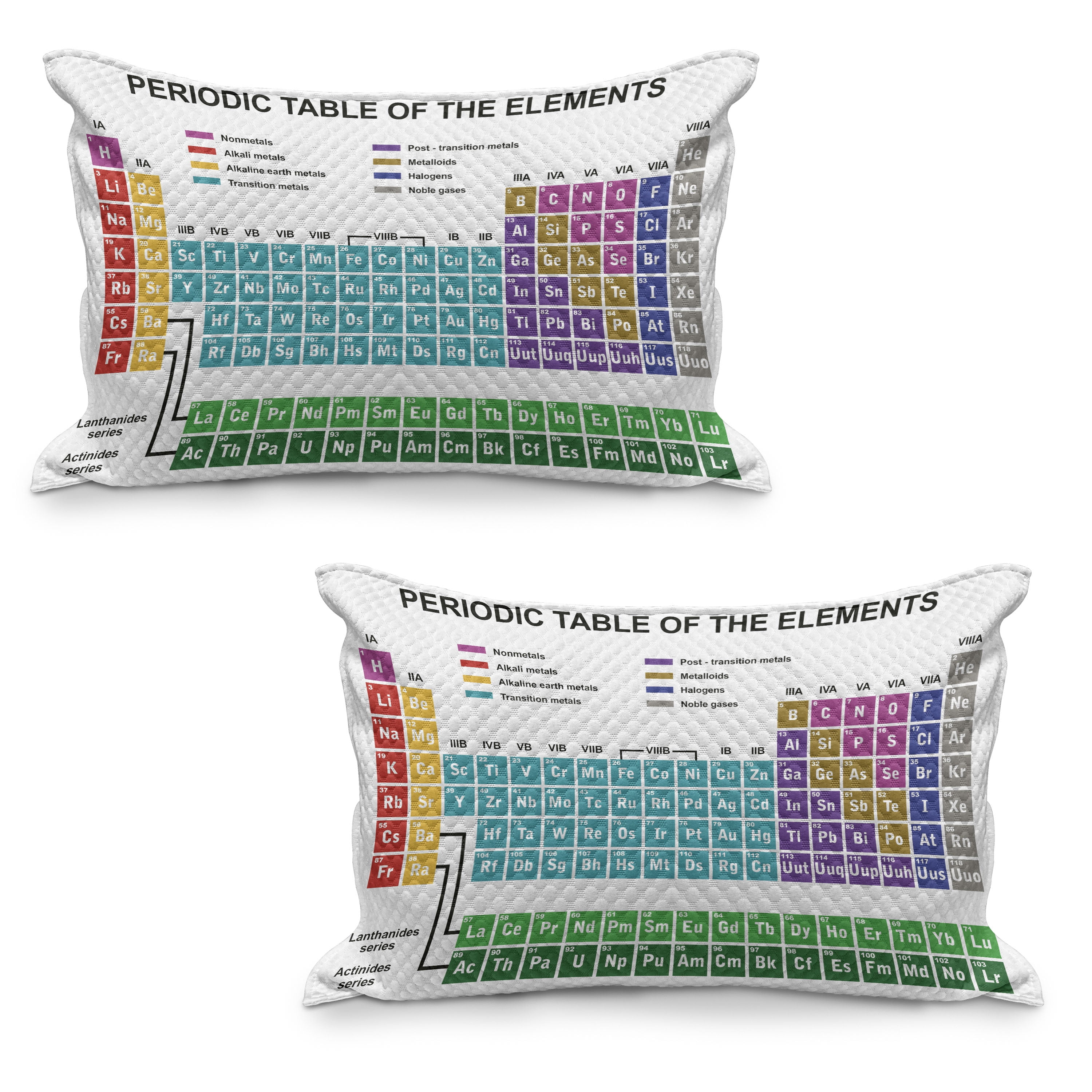 Periodic Table Quilted Pillowcover Set of 2, Art for Room Science Lab ...