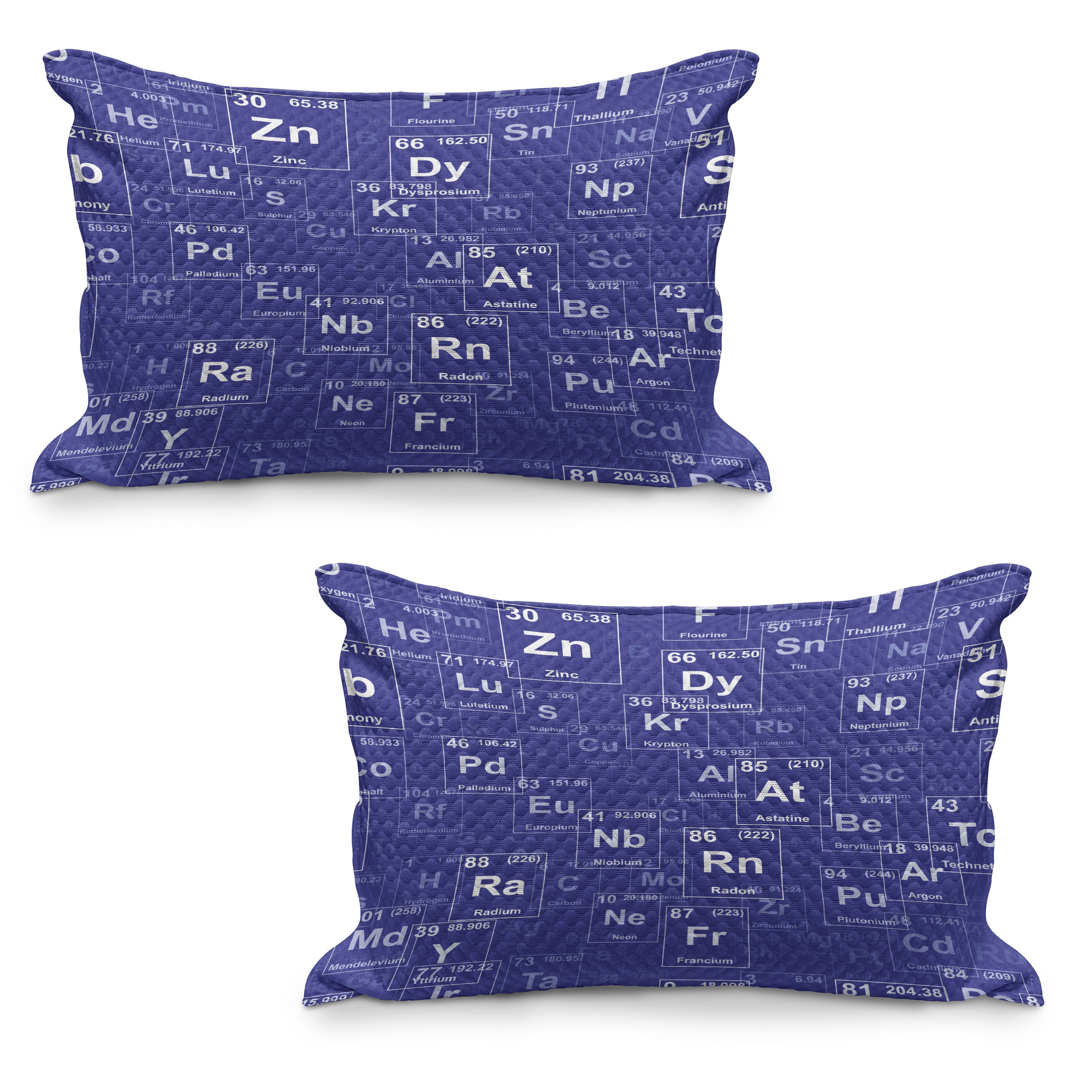 Periodic Table Quilted Pillowcover Set of 2, Chemistry Elements in ...