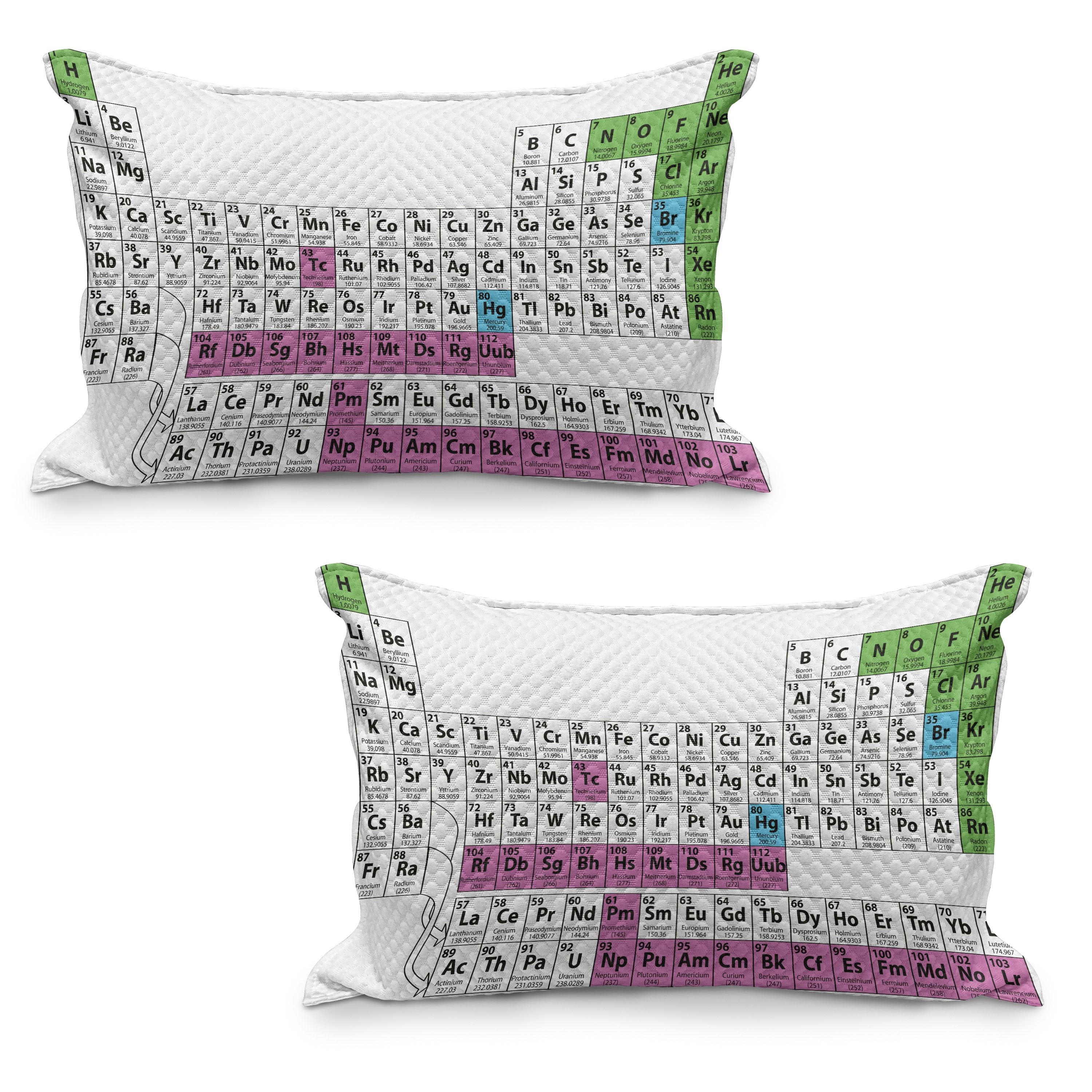 Periodic Table Quilted Pillowcover Set of 2, Colorful Chemistry Science ...