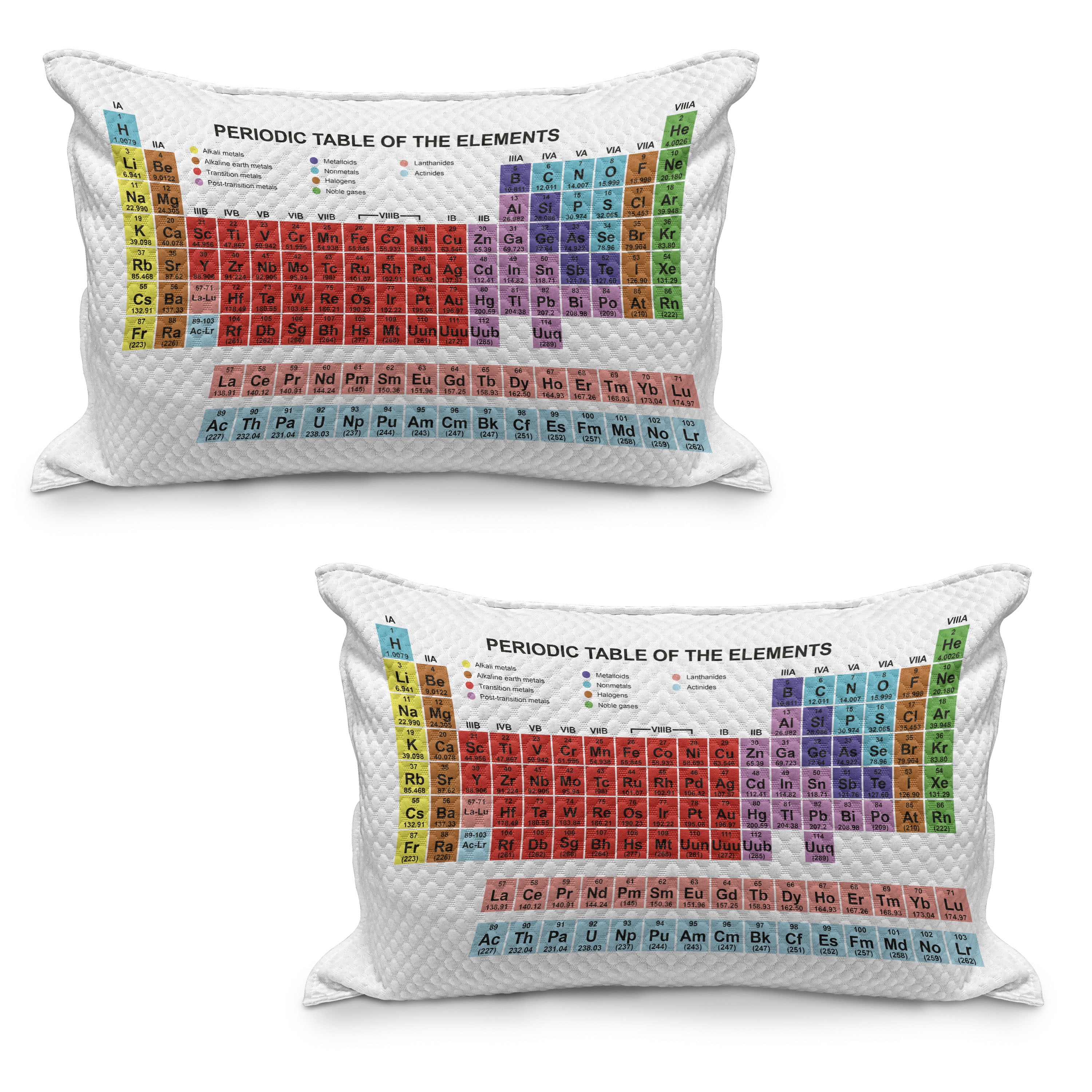 Periodic Table Quilted Pillowcover Set of 2, Science Chemistry for ...
