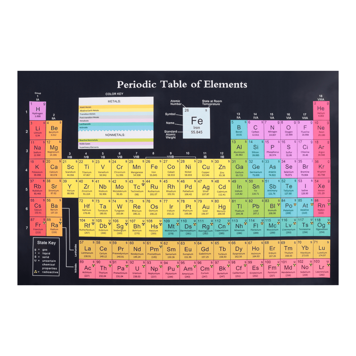 Periodic Table Science Poster with Real Elements, Black 24X16Inch ...