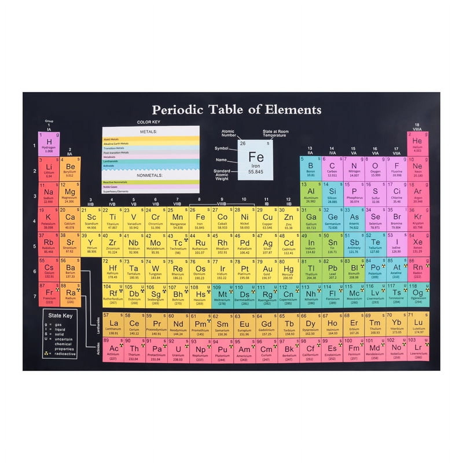 Periodic Table Science Poster with Real Elements, Black 24X16Inch ...