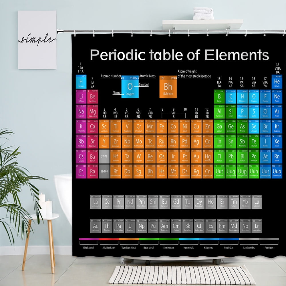 Periodic Table Shower Curtain Black White Geometric Square Chemistry ...