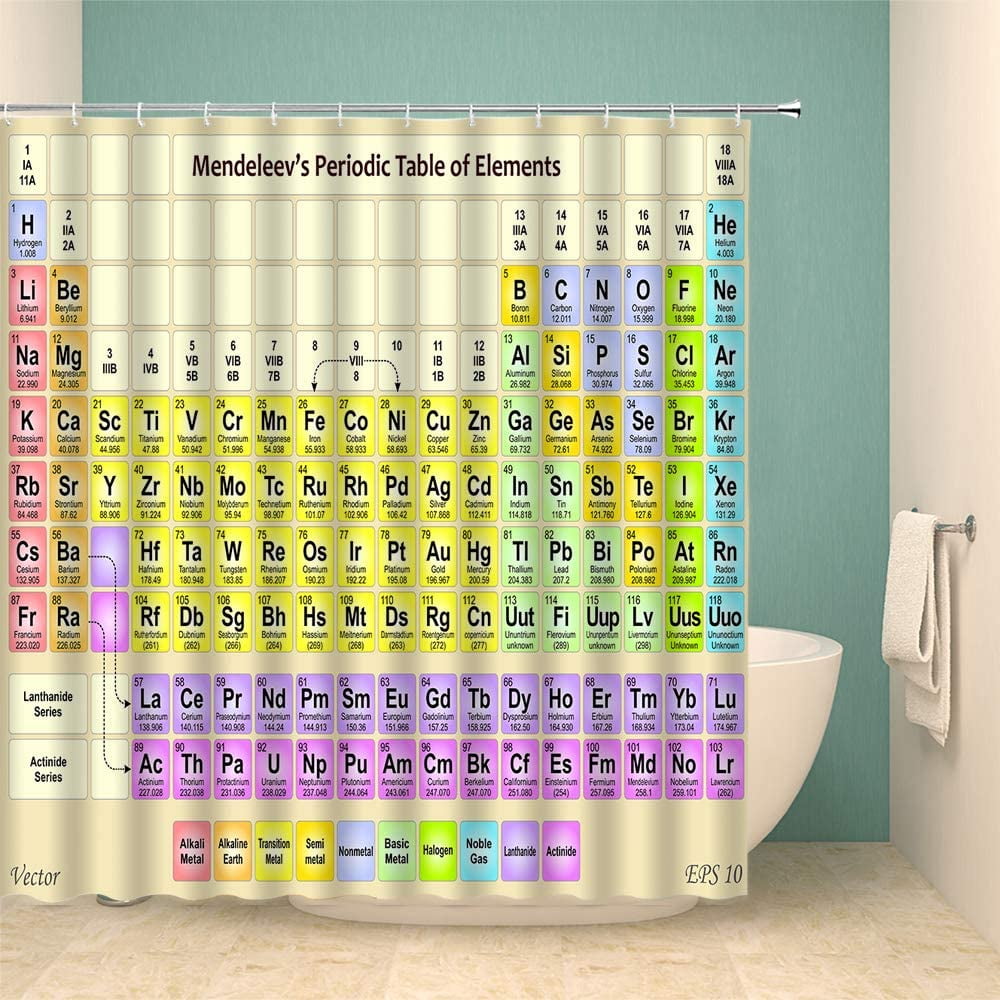Periodic Table Shower Curtain Black White Geometric Square Chemistry ...