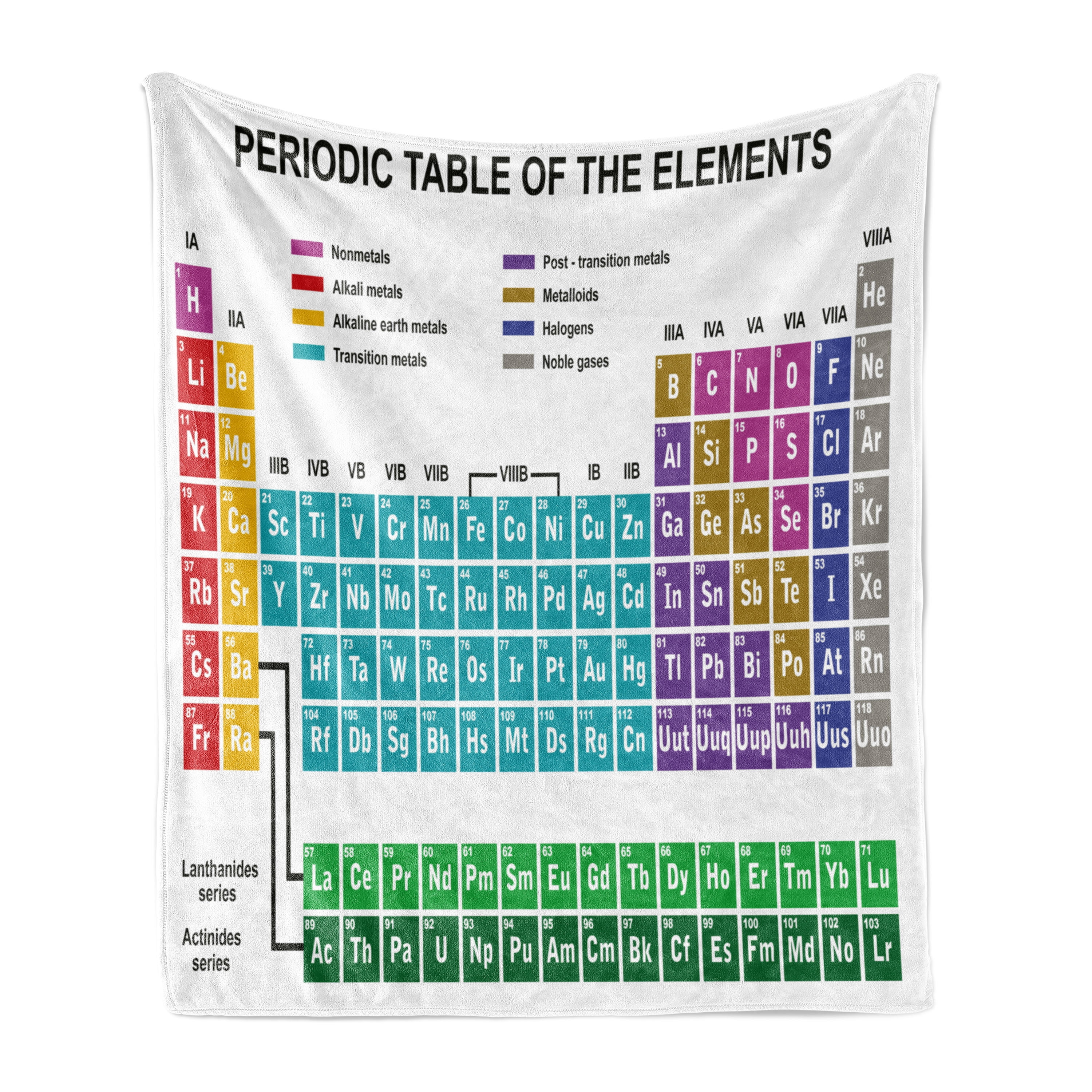 Periodic Table Soft Flannel Fleece Blanket, Educational Artwork for ...