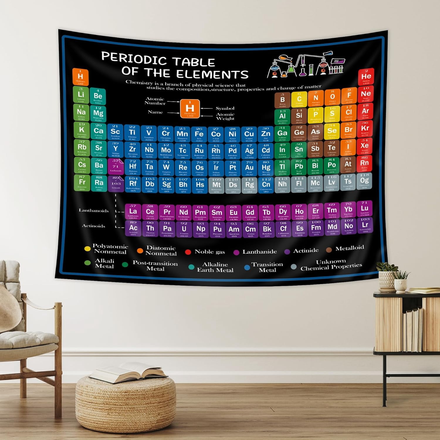 Periodic Table Tapestry 59WX51L Inch Chemistry Elements Educational ...