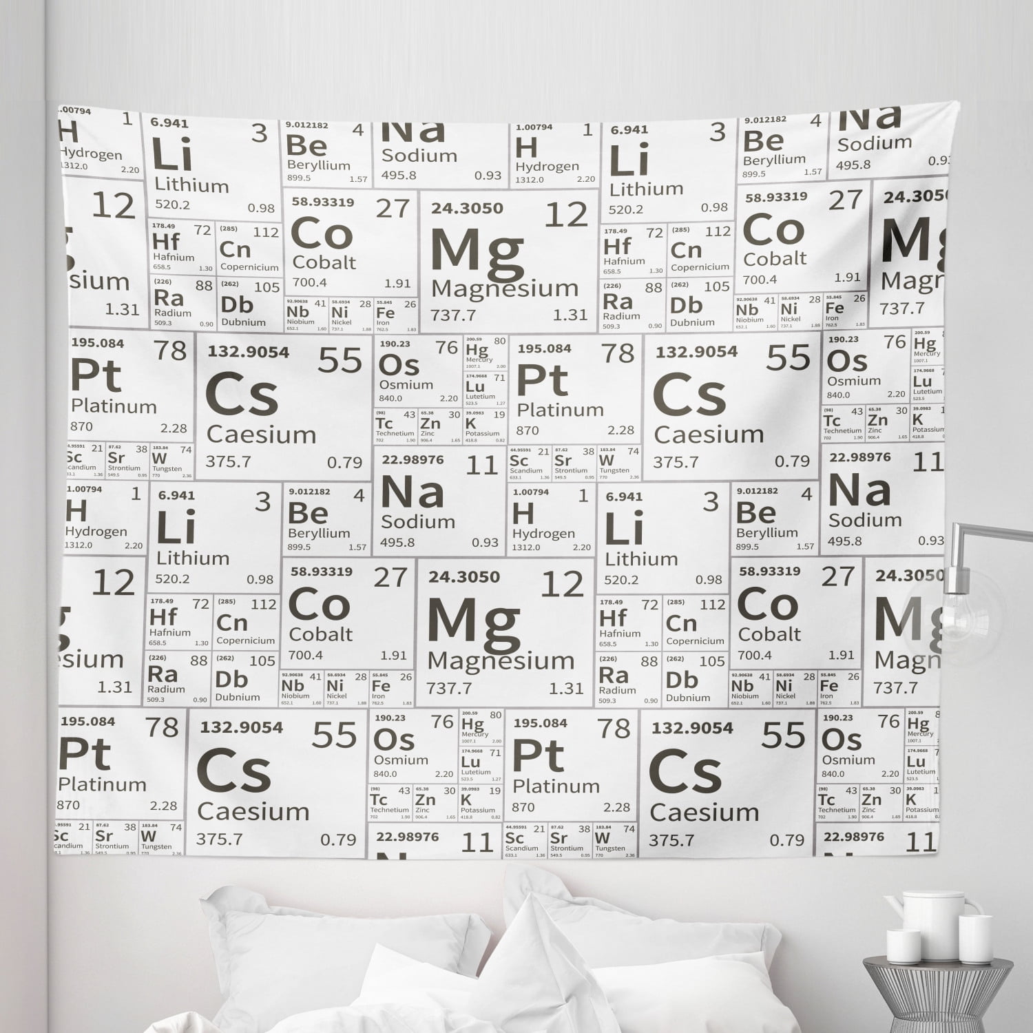 Periodic Table Tapestry, Life Smart Inspired Chemisty with Elements in ...